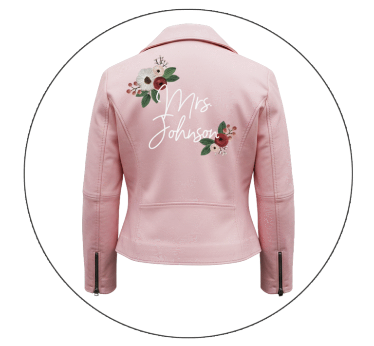 Best Custom Jackets | Handcrafted, Unique & Stylish Designs - Maker of ...